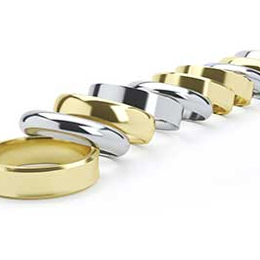 How to measure your ring size - Forever Metals