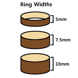 How to measure your ring size - Forever Metals
